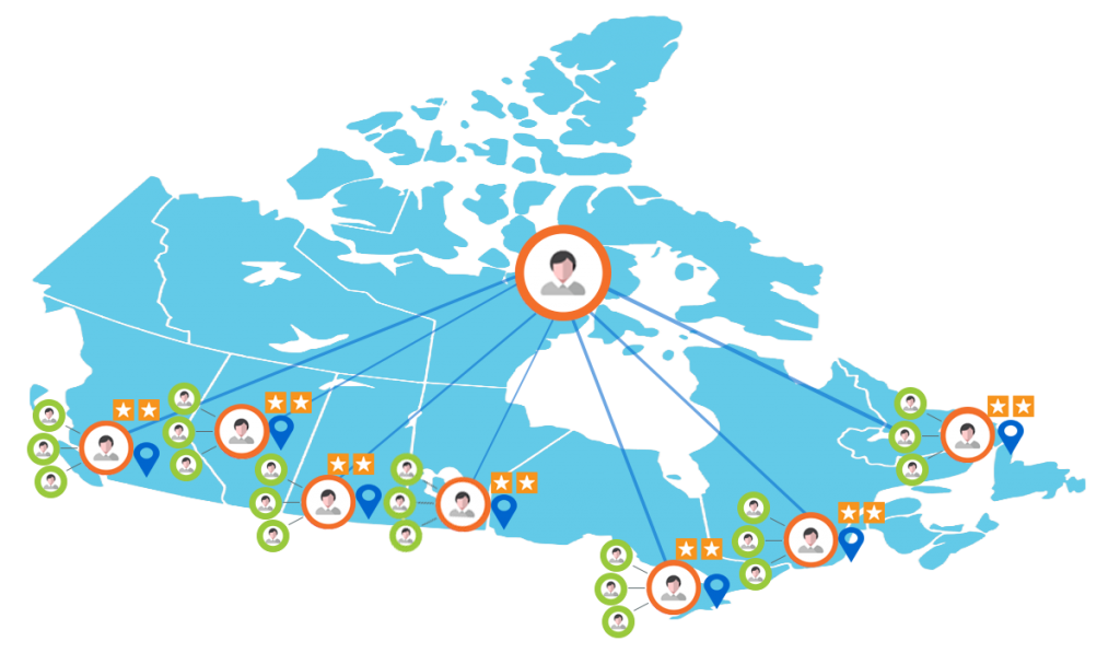 Facebook Locations Update | Reshift Media Inc.