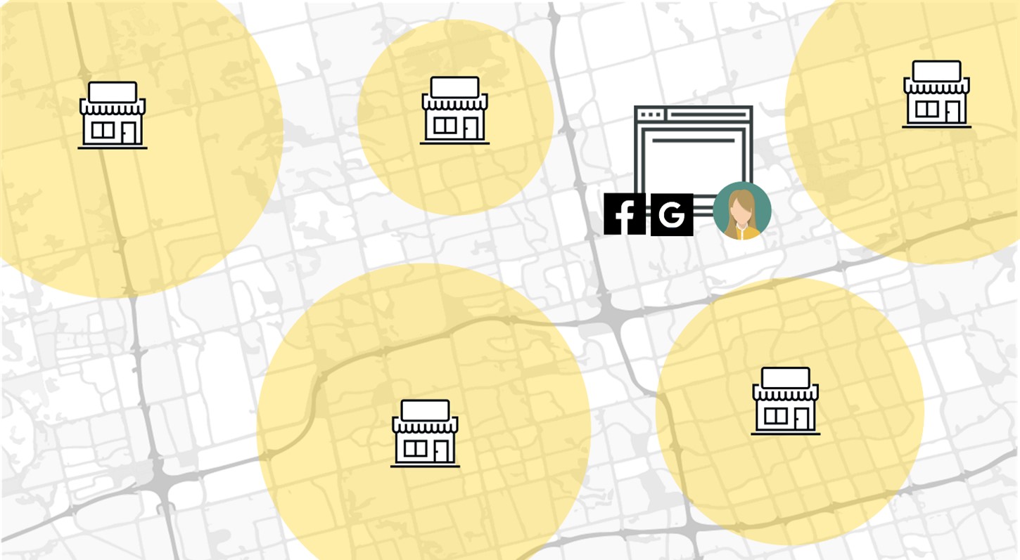 A Better Digital Marketing Approach for Retailers and Franchises ...